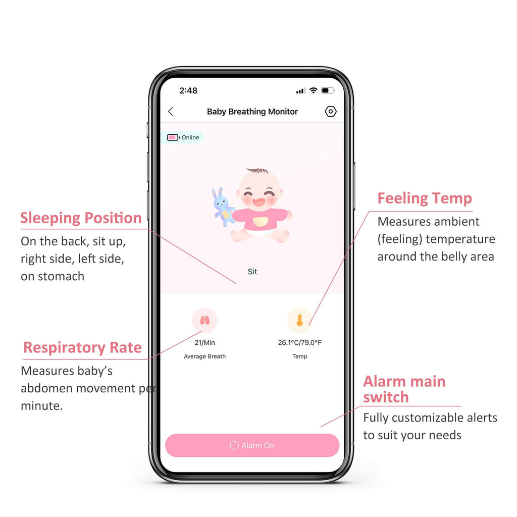 FetalPlus Baby Sleep Breathing Monitor & Wireless Smart Gateway – fetalplus